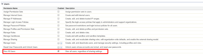 01. Conversion of Attachments to Salesforce Files – TaroWorks Support Center